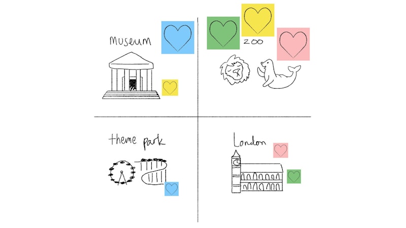 Visual communication aids for people with learning disabilities ...