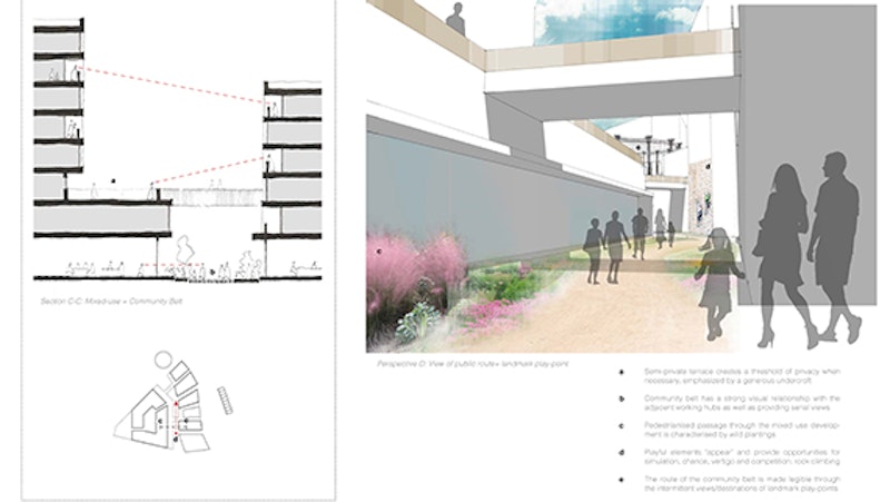 Urban Design Portfolio - Welsh School of Architecture - Cardiff University