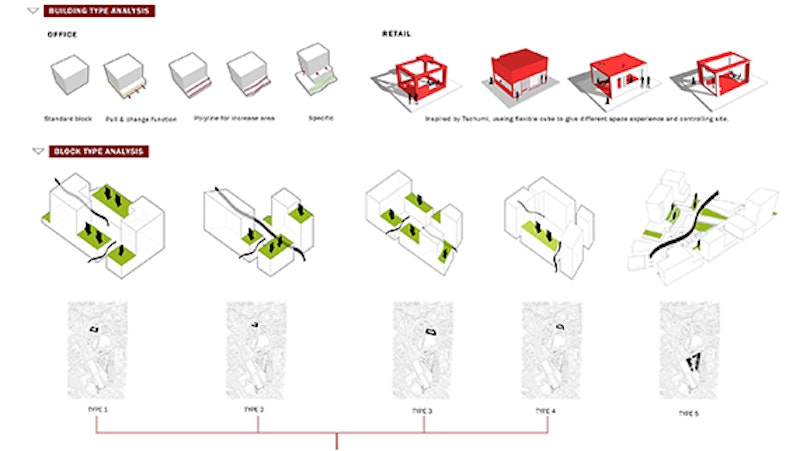 Urban Design Portfolio - Welsh School of Architecture - Cardiff University